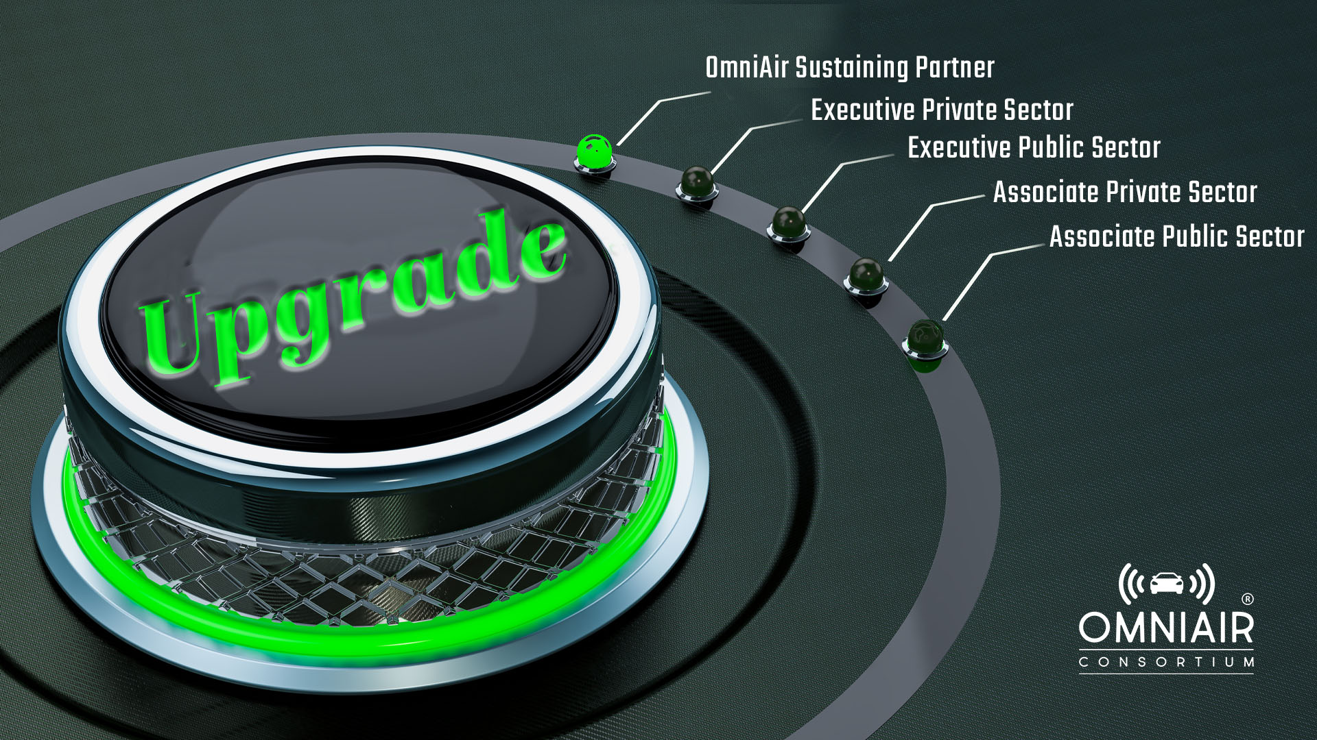 Elevate Your 2024 Experience: Become an OmniAir Sustaining Partner ...